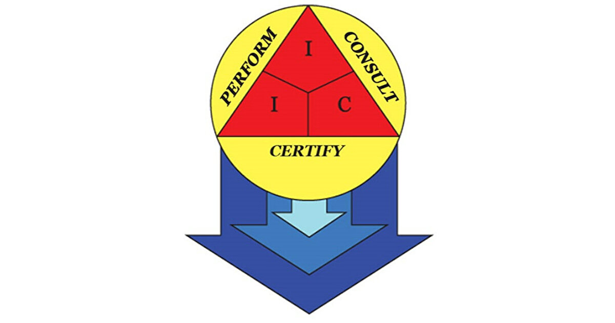 Inspecta Int'l Periyodik Kontrol Muayene Personeli İş İlanı - 24.03.2023