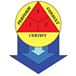 Inspecta Internatıonal Turkey İş İlanları - Kariyer.net